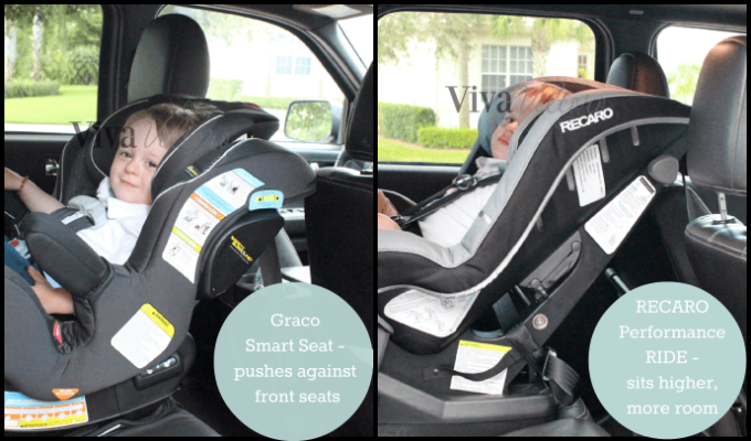 RECARO Performance RIDE Convertible Car Seat Review - Viva Veltoro